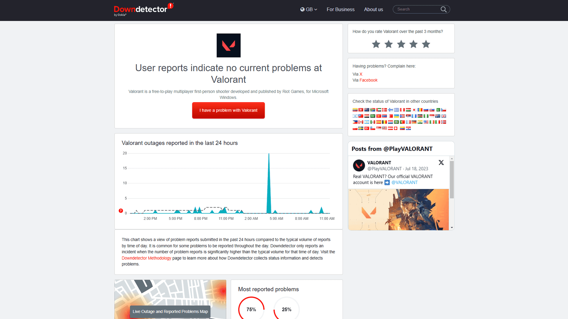 What Is Packet Loss? Causes, Effects, and Fixes for Gamers | Netduma