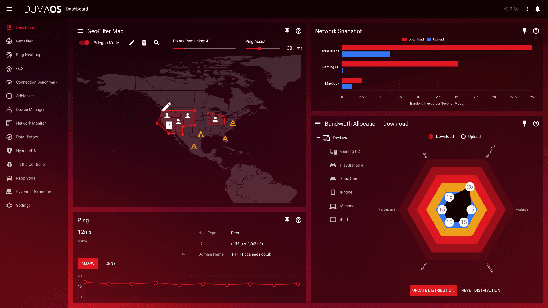 Netduma R3 vs R2: Gaming Router Differences and Performance Compared | Netduma