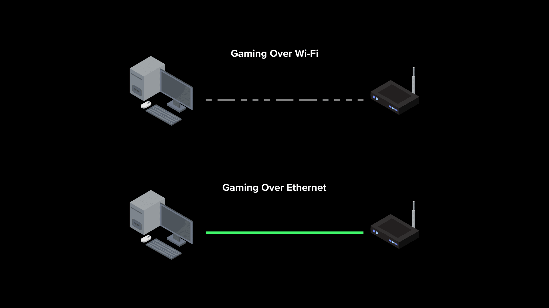Optimize Your Connection in Counter Strike 2: Tips to Combat High Ping ...