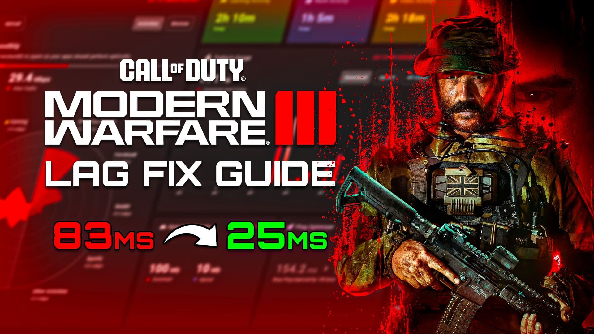 Optimize Your MW3 Connection: Tips to Combat Lag and Improve Gameplay | Netduma